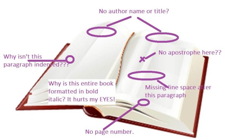 Format Your Book Like A Pro for Perfecting Your Manuscript